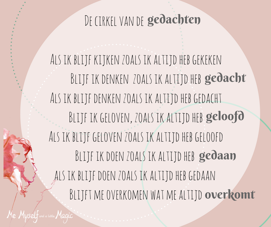 De cirkel van de gedachteAls ik blijf Zoals ik altijd heb gekekenBlijf ...